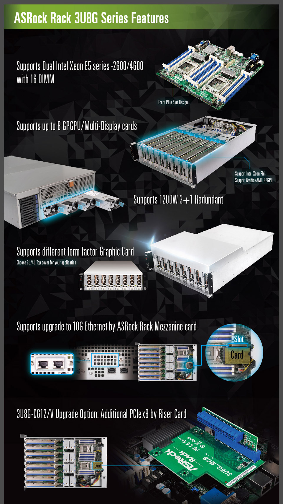 ASRock Rack Server Microsite